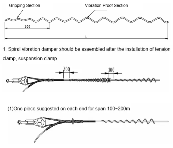 6mm Aerial Fiber Optic Cable HR Vibration Dampers