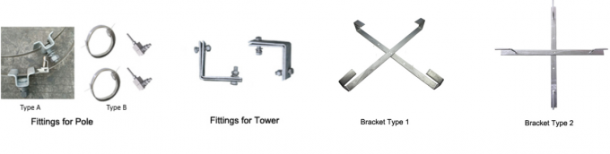 ADSS Aerial Tower HDG Standard Fiber Slack Storage