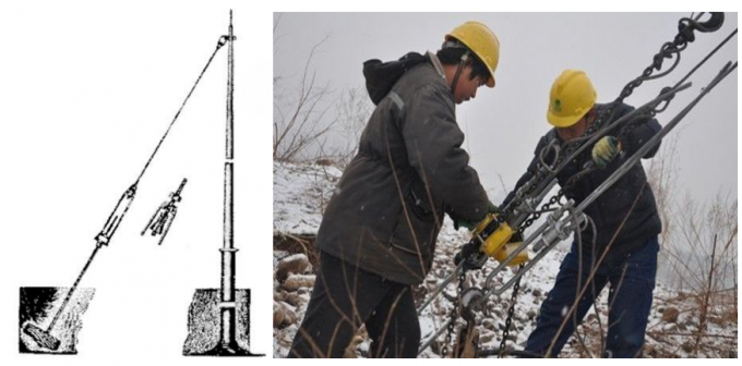 Forged Adjustable Ground Anchor SR HDG Steel Stay Rod