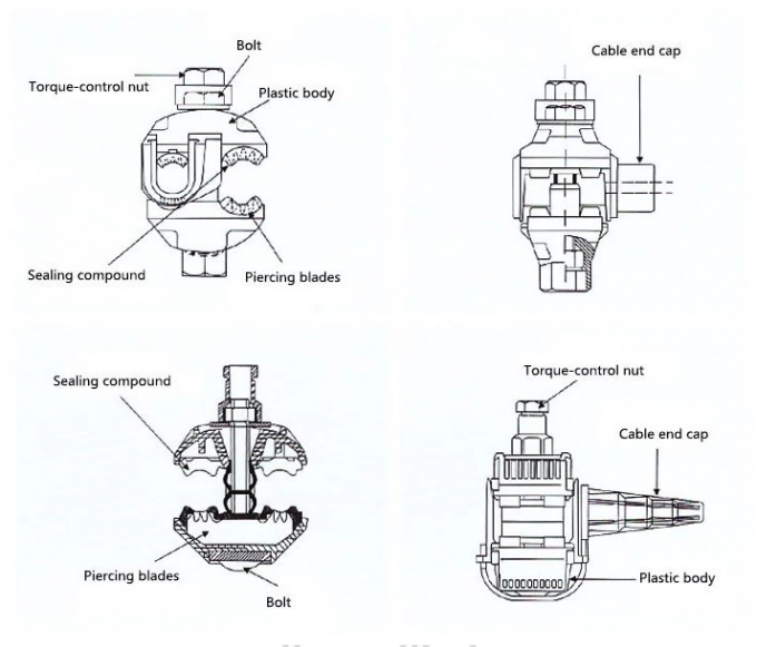 1KV Low Voltage ABC 240sqmm Insulation Piercing Connector , Self ...