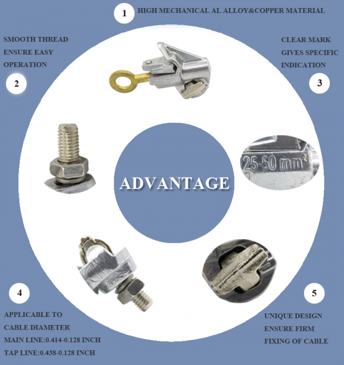 S1530AGP Electric Power Distribution 0.414'' Hot Line Clamp