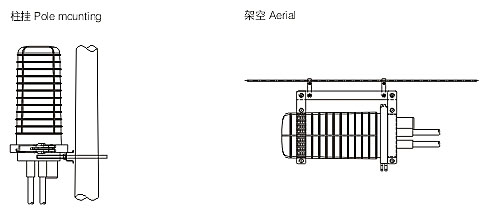 FOSC Dome Type Drop Cable Splice Closure Fiber Enclosure
